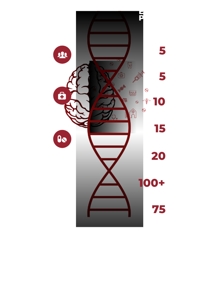 We Integrate - StratMed